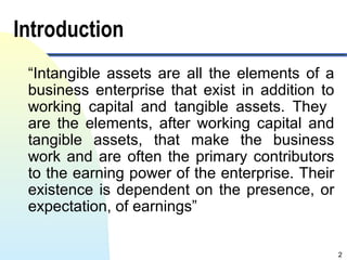 Accounting for intangibles | PPT