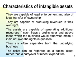 Accounting for intangibles | PPT