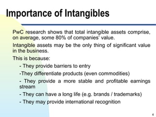Accounting for intangibles | PPT