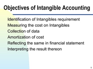 Accounting for intangibles | PPT