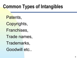 Accounting for intangibles | PPT