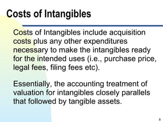 Accounting for intangibles | PPT