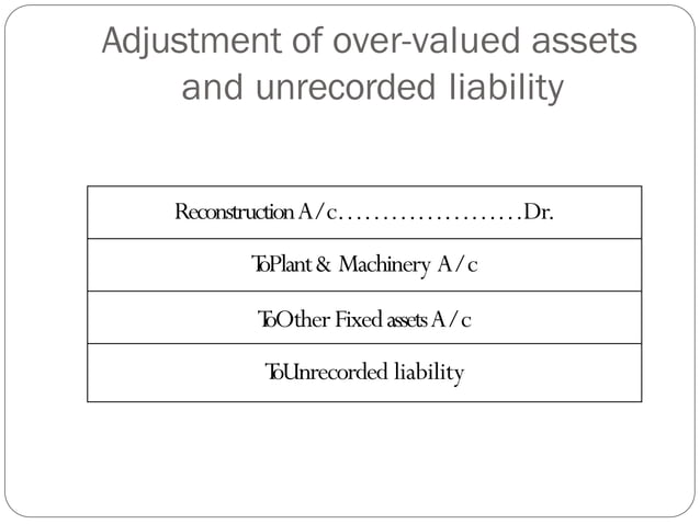 Accounting for internal reconstruction | PPTX