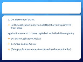 Accounting for issue of shares and loan notes | PPTX