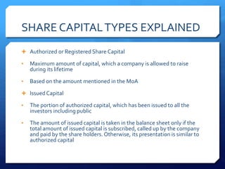 Accounting for issue of shares and loan notes | PPTX