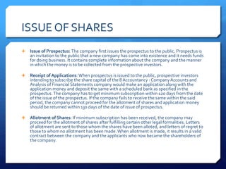 Accounting for issue of shares and loan notes | PPTX