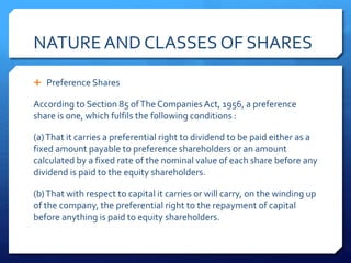Accounting for issue of shares and loan notes | PPTX