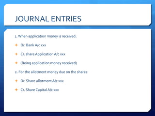 Accounting for issue of shares and loan notes | PPTX
