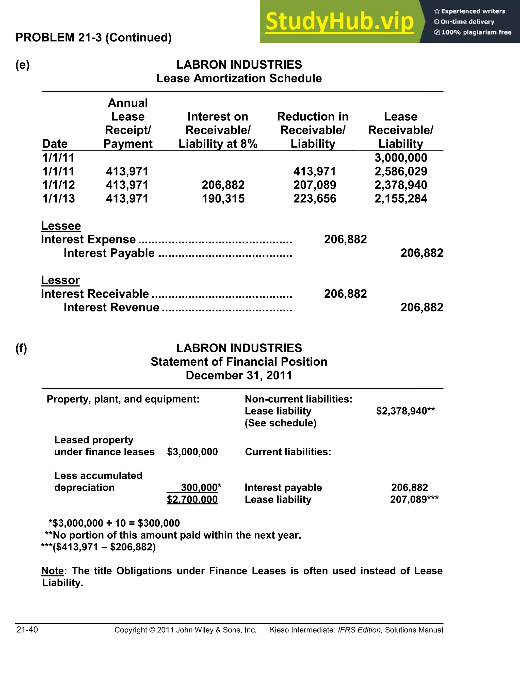 Accounting For Leases ASSIGNMENT CLASSIFICATION TABLE (BY TOPIC) Topics Questions Brief ...