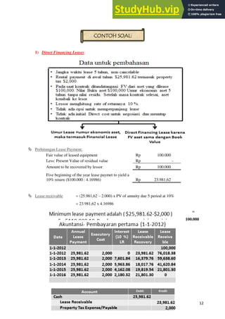 Accounting For Leasing (AKM 2) | PDF
