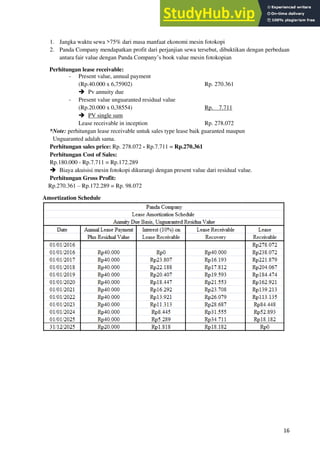 Accounting For Leasing (AKM 2) | PDF