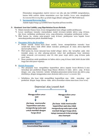 Accounting For Leasing (AKM 2) | PDF