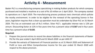 Accounting for Liabilities- complete.pdf