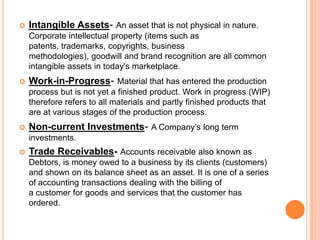 Understanding the Balance Sheet. | PPT