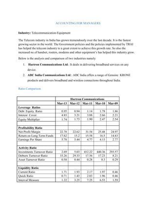 Telecommunication Industry- Ratio Analysis | DOCX