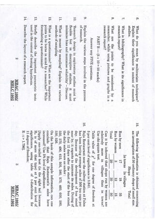 Accounting for managers Question Papers for MBA/ PGDM students | PDF