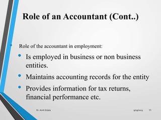 Accounting for Managers | PPT