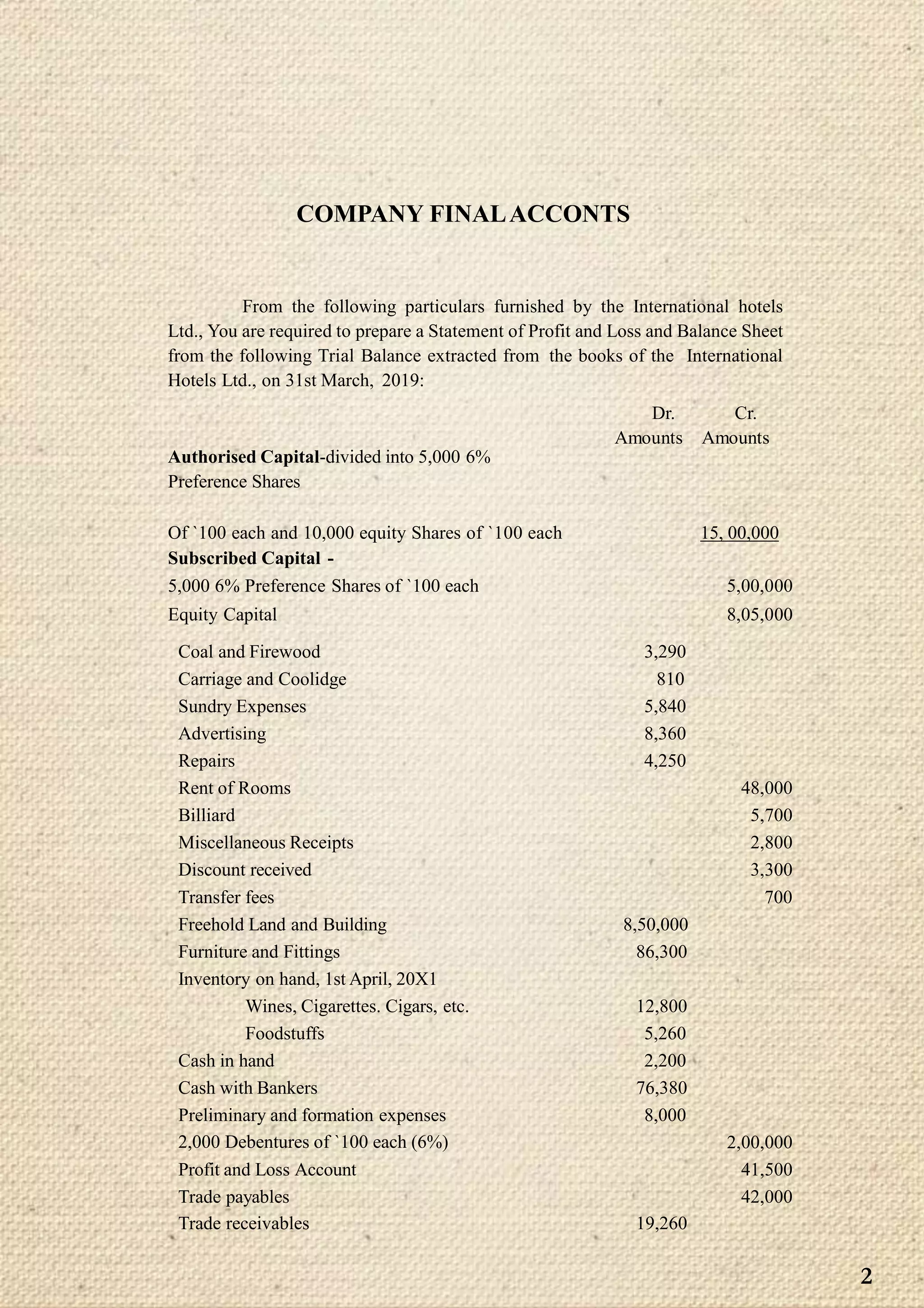 Accounting for managers- company final accounts | PDF
