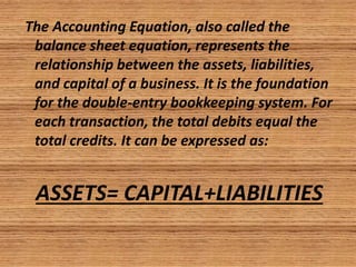 Accounting Equations VTU | PPTX
