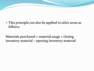 ACCOUNTING FOR MATERIAL.pptx