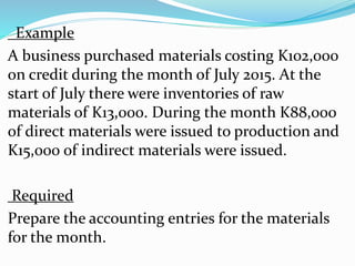 ACCOUNTING FOR MATERIAL.pptx