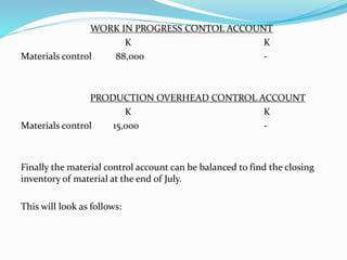 ACCOUNTING FOR MATERIAL.pptx