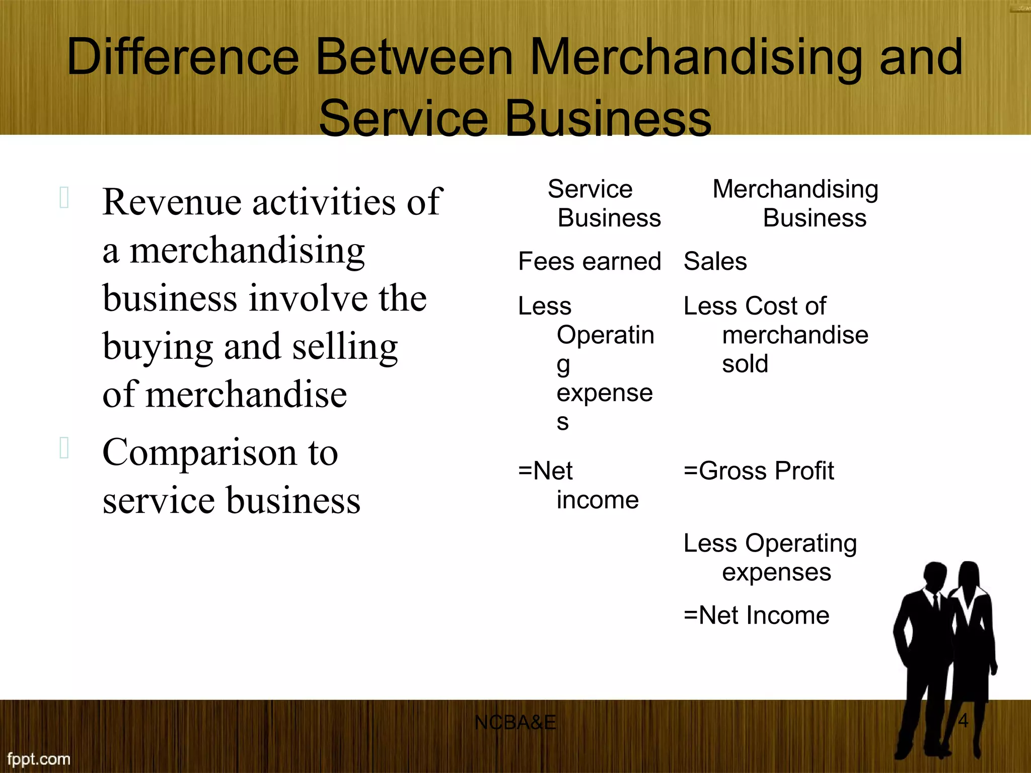 Accounting for merchandise | PPT