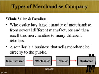 Accounting for merchandise | PPT