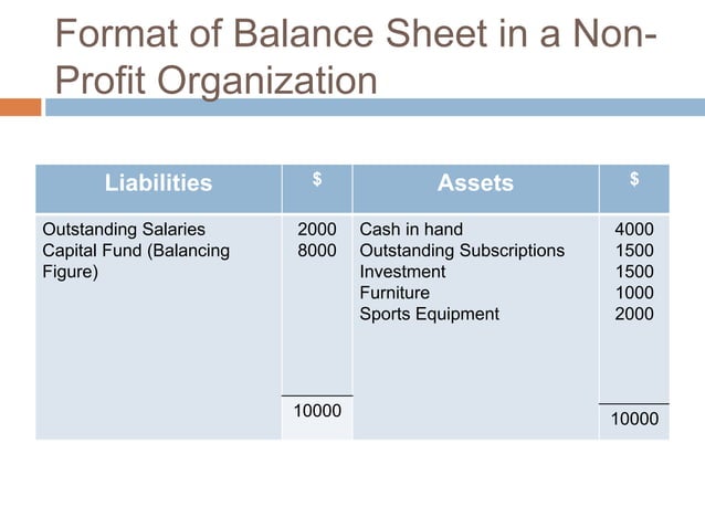 Accounting for non profit organization | PPTX