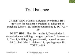Basics Of Accounting & Book Keeping | ODP