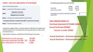 Accounting for Overhead ACCA F2 PRESENTATION.pptx