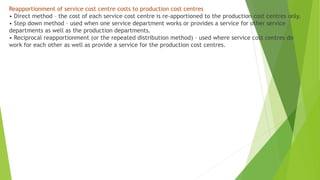 Accounting for Overhead ACCA F2 PRESENTATION.pptx