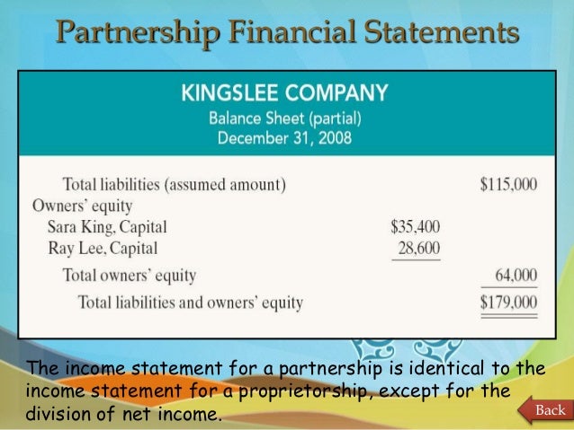 Accounting for partnership