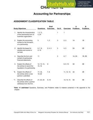 Accounting For Partnerships ASSIGNMENT CLASSIFICATION TABLE Study ...