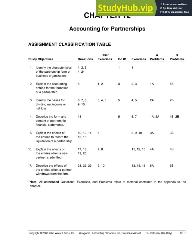 Accounting For Partnerships ASSIGNMENT CLASSIFICATION TABLE Study Objectives Questions Brief ...