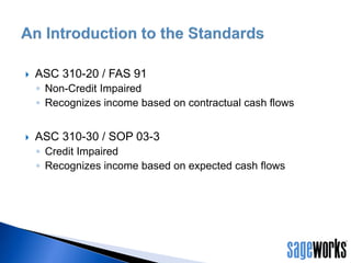 Accounting for Purchased Loans | PPT