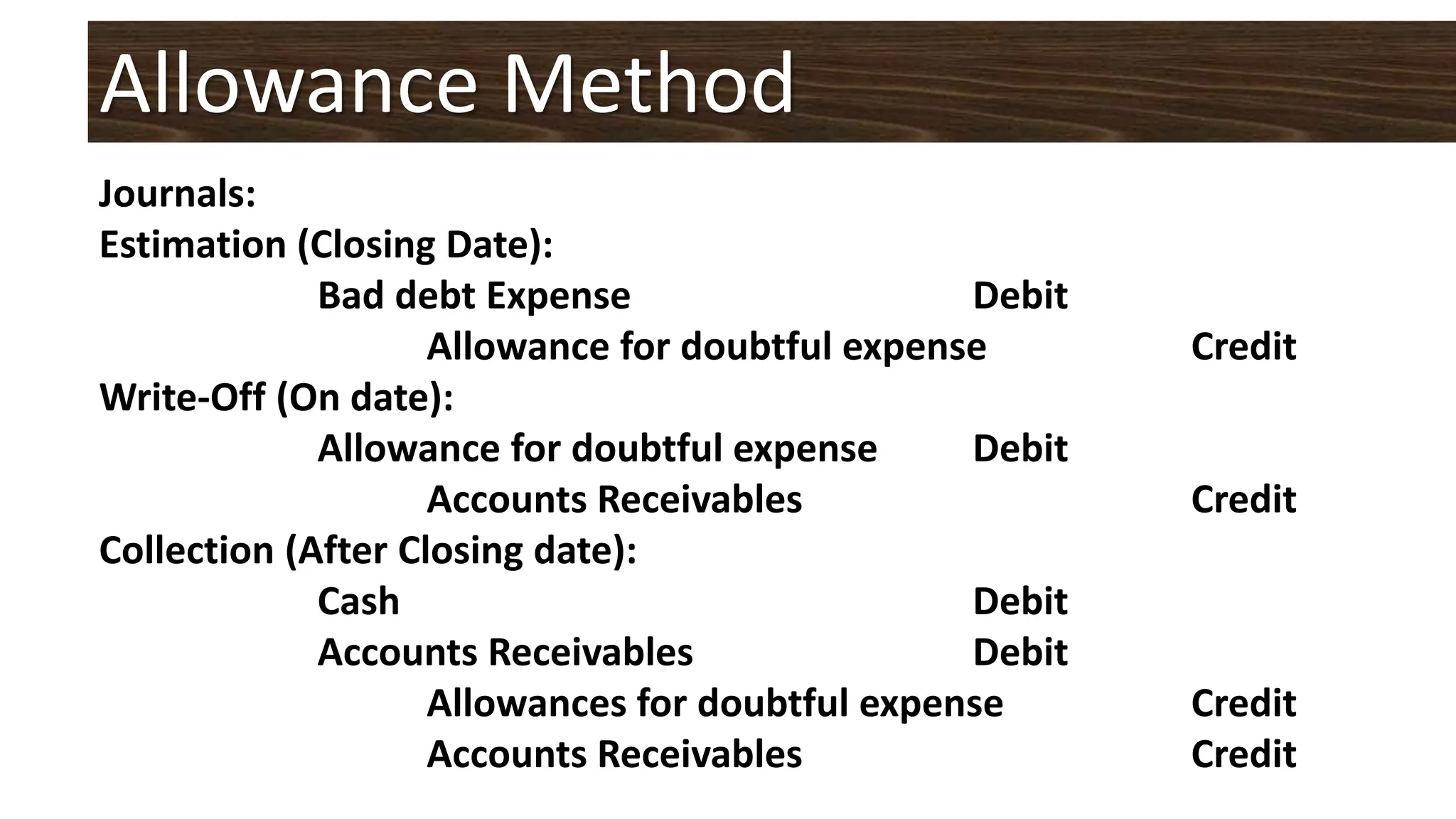 Accounting for Receivables Recognit.pptx