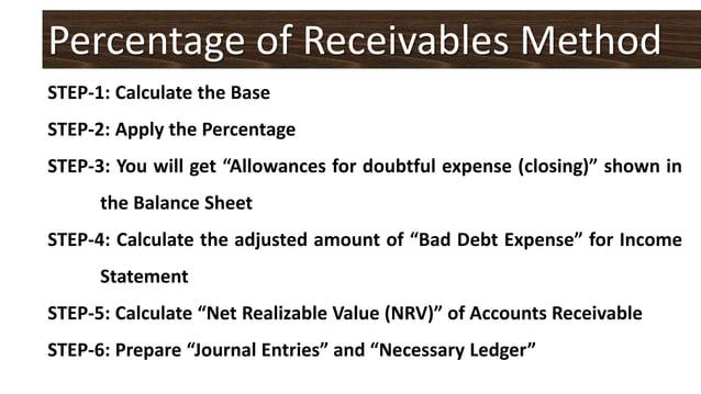 Accounting for Receivables Recognit.pptx