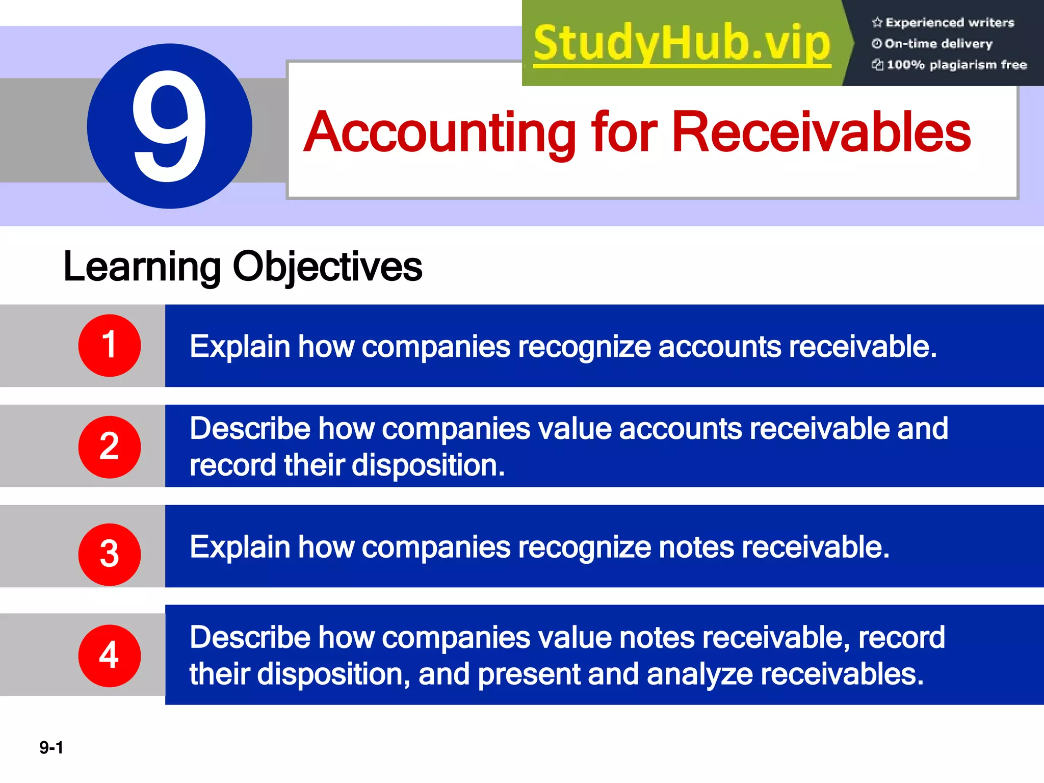 Accounting For Receivables 9 Learning Objectives | PDF