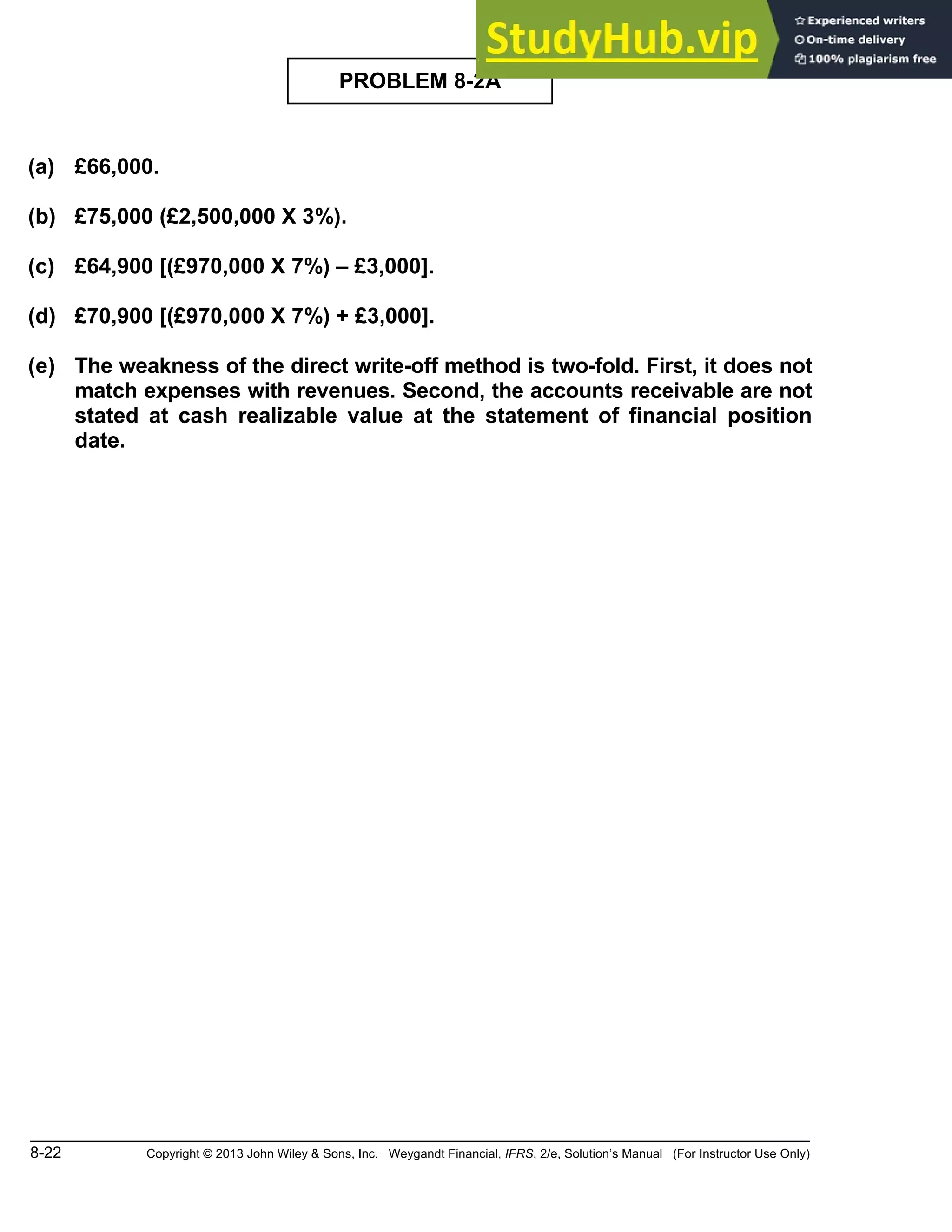 Accounting for Receivables ASSIGNMENT CLASSIFICATION TABLE Learning Objectives Questions Brief ...