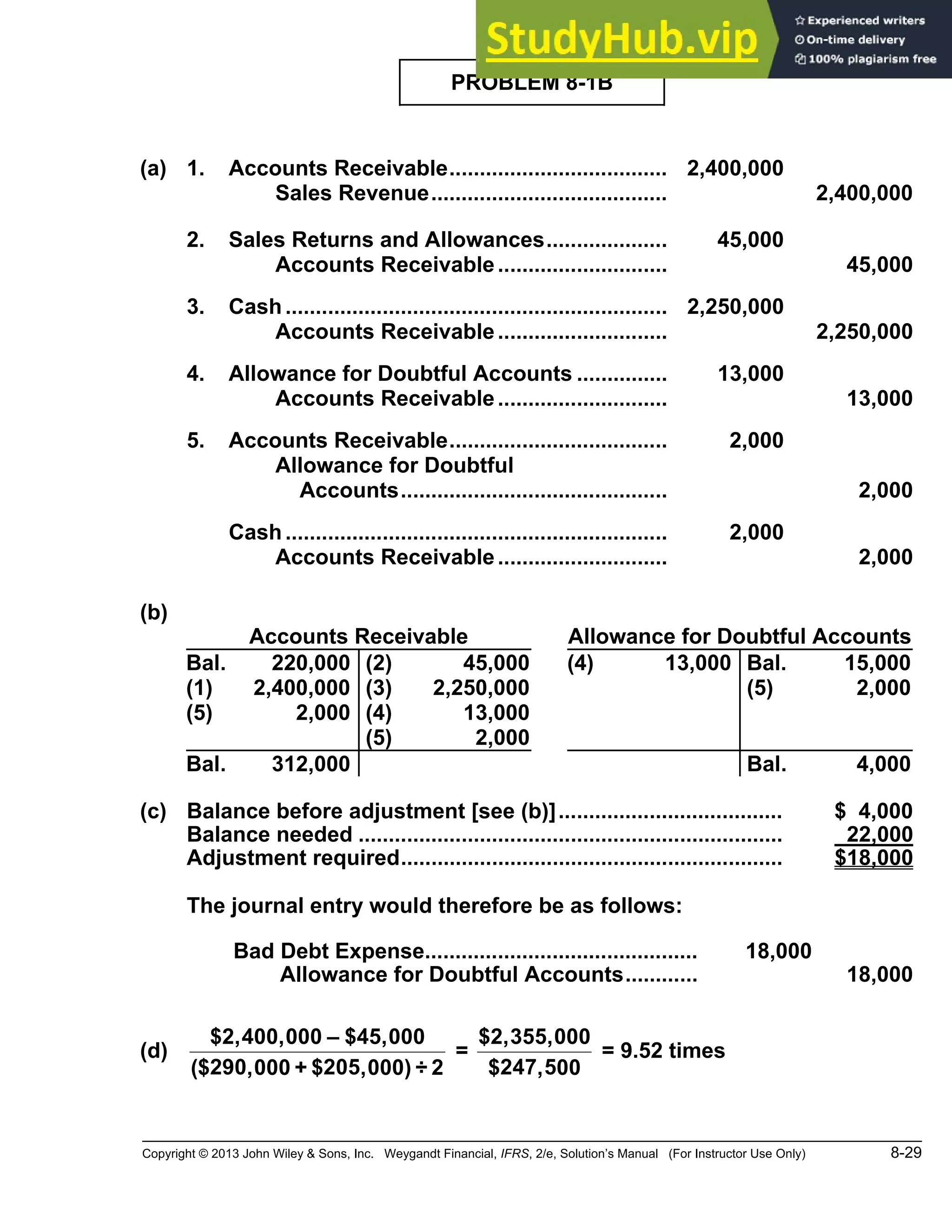 Accounting for Receivables ASSIGNMENT CLASSIFICATION TABLE Learning Objectives Questions Brief ...