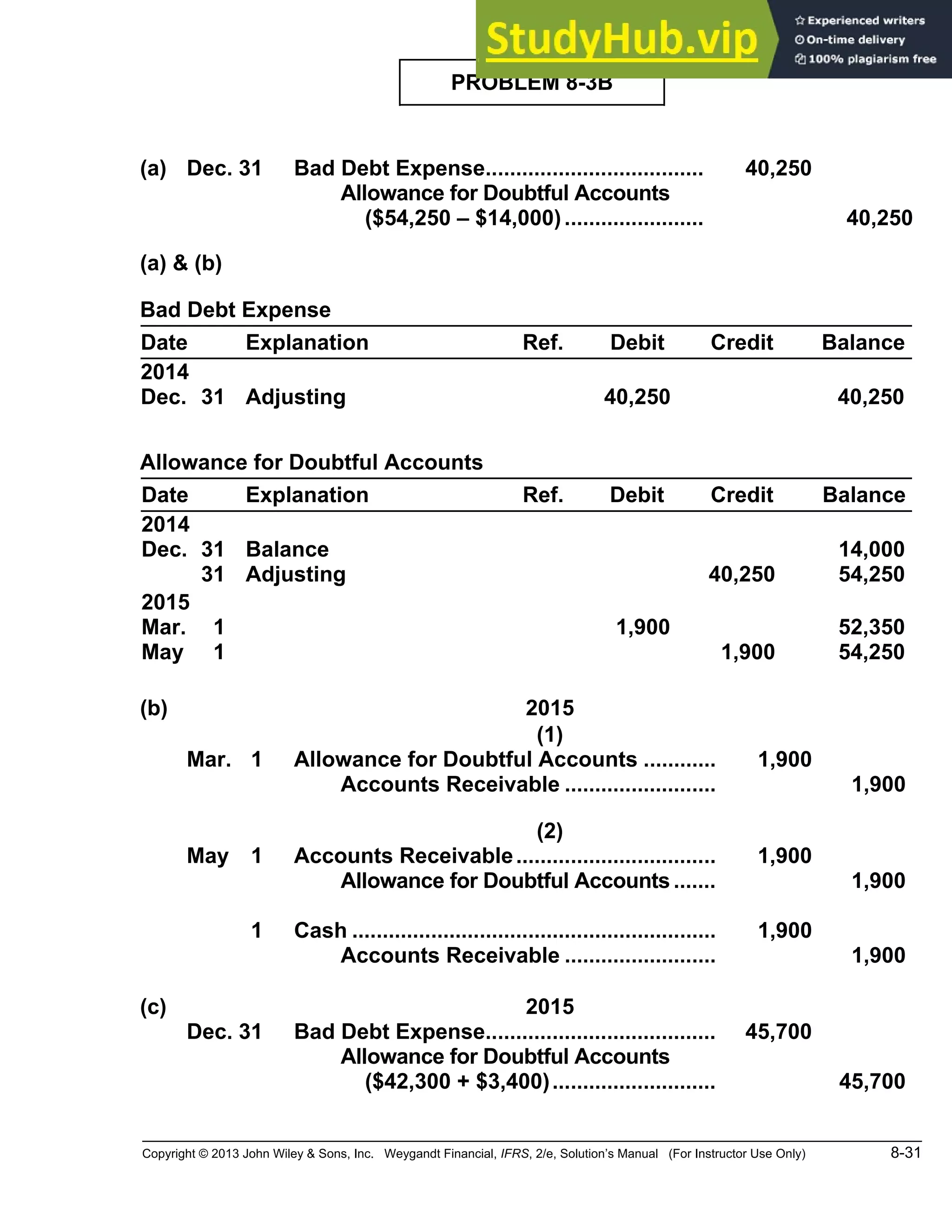 Accounting for Receivables ASSIGNMENT CLASSIFICATION TABLE Learning Objectives Questions Brief ...
