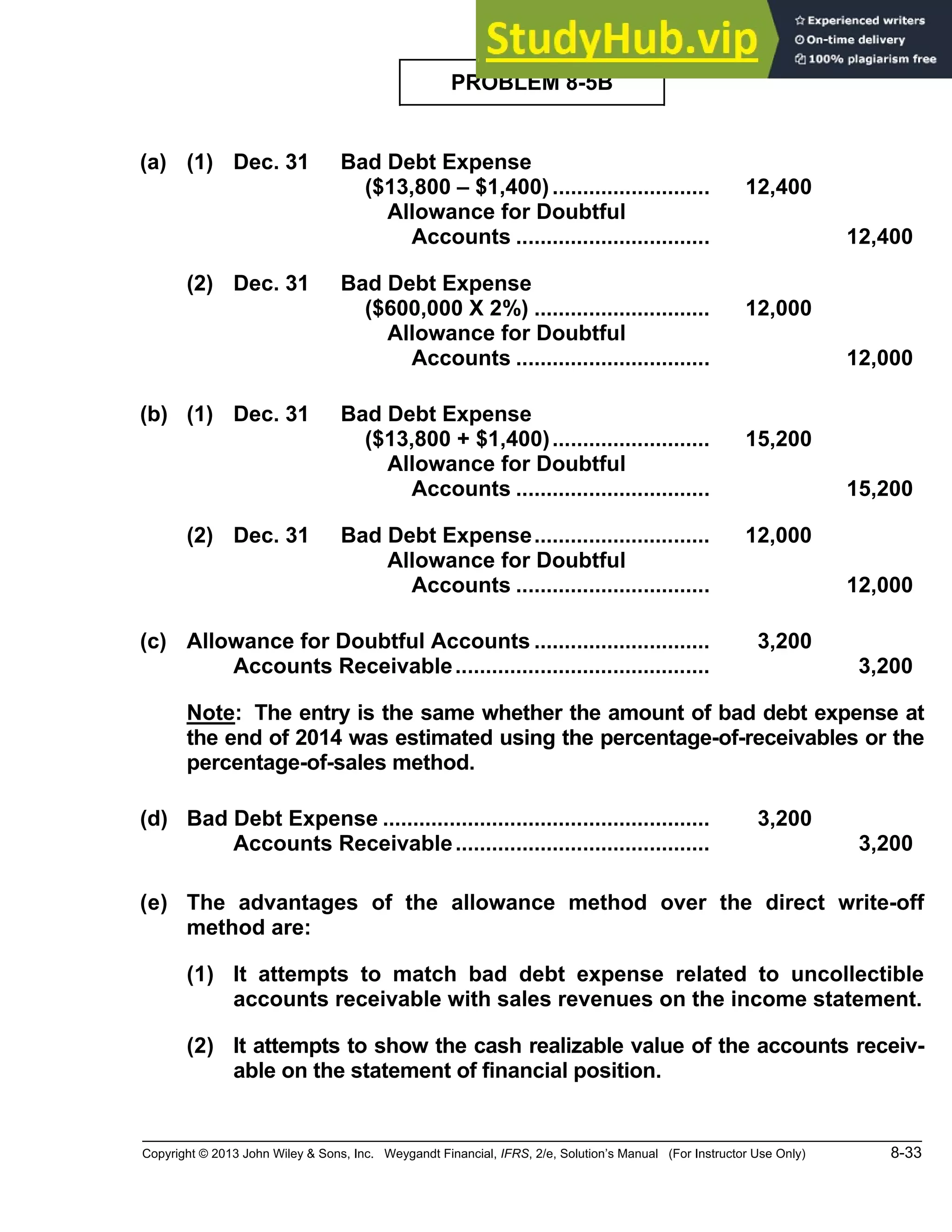 Accounting for Receivables ASSIGNMENT CLASSIFICATION TABLE Learning Objectives Questions Brief ...