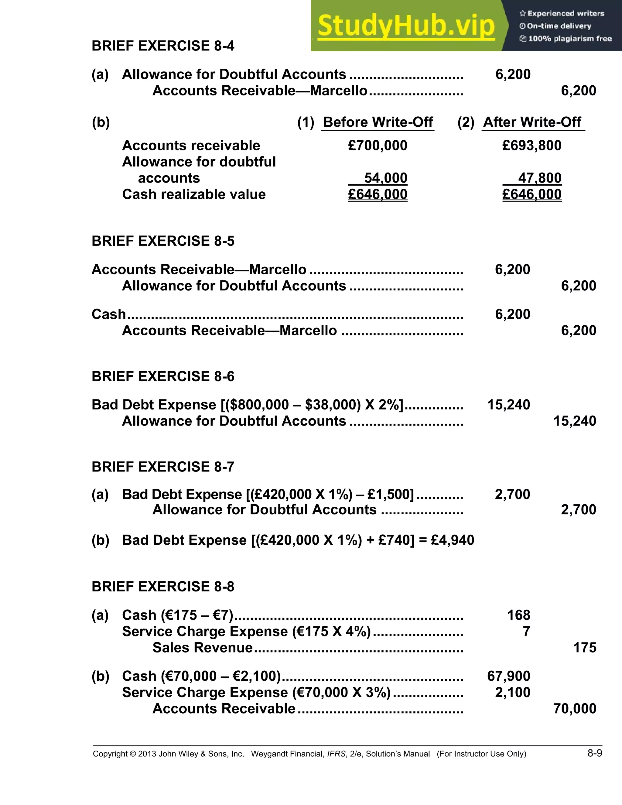 Accounting for Receivables ASSIGNMENT CLASSIFICATION TABLE Learning Objectives Questions Brief ...