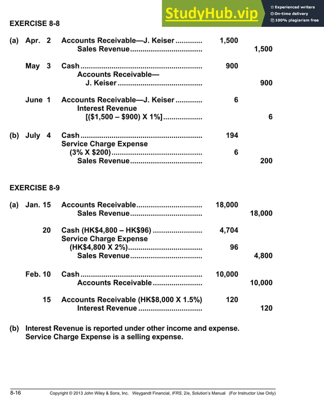 Accounting for Receivables ASSIGNMENT CLASSIFICATION TABLE Learning Objectives Questions Brief ...