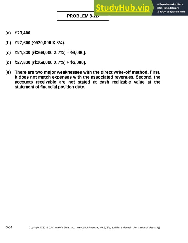 Accounting for Receivables ASSIGNMENT CLASSIFICATION TABLE Learning Objectives Questions Brief ...