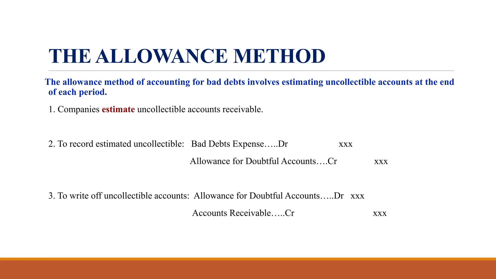 Accounting for Receivables Lecture PPT.pptx
