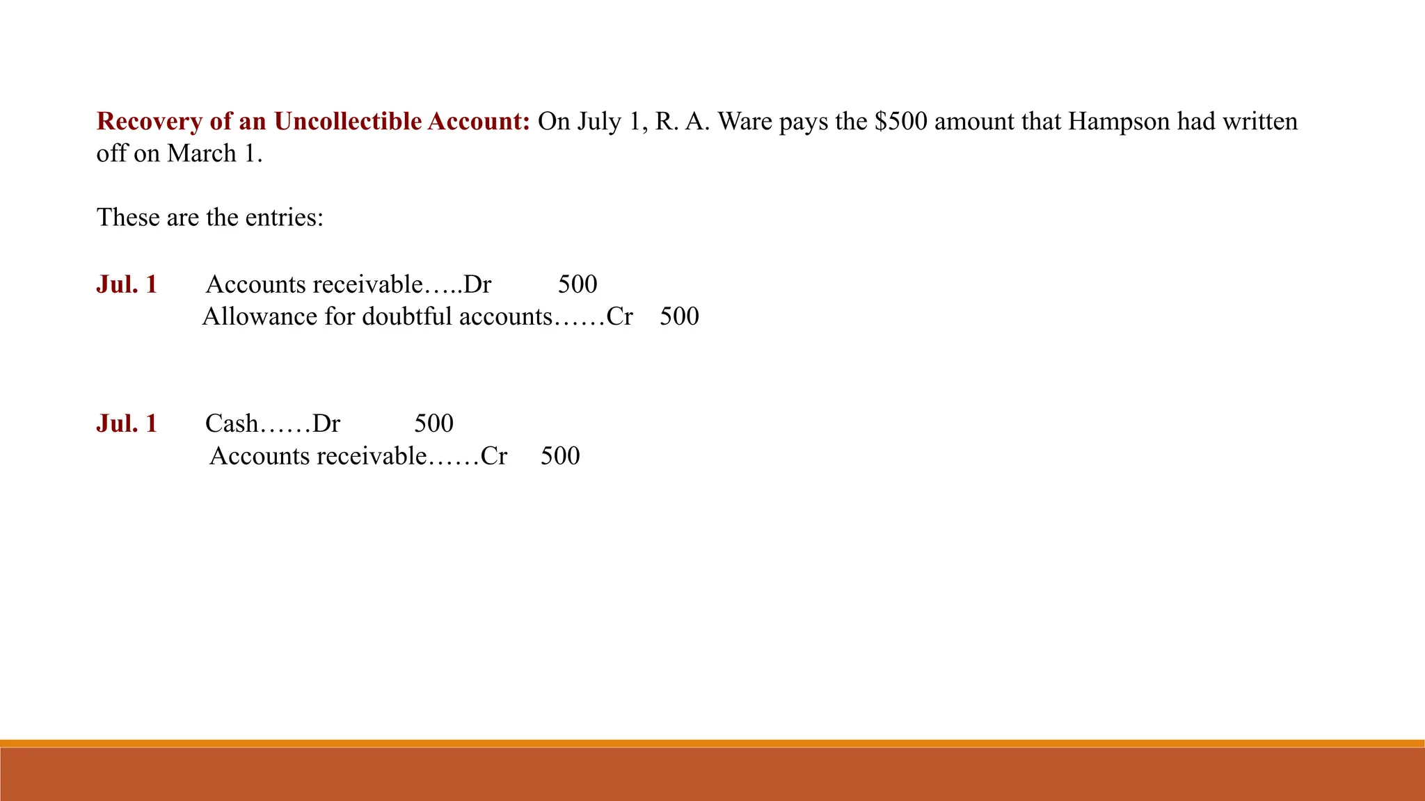 Accounting for Receivables Lecture PPT.pptx