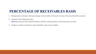 Accounting for Receivables Lecture PPT.pptx