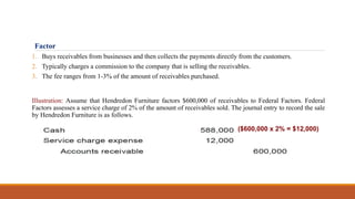 Accounting for Receivables Lecture PPT.pptx